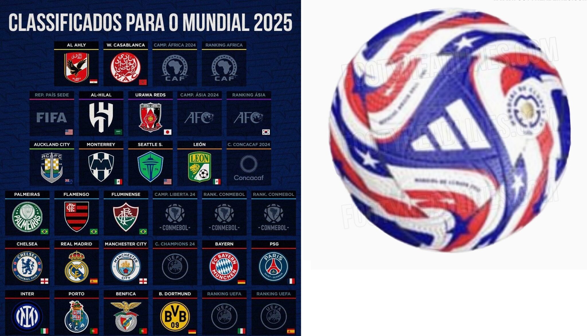 Bola da Copa do Mundo de Clubes da FIFA 2025 da Adidas Vaza na Internet ...